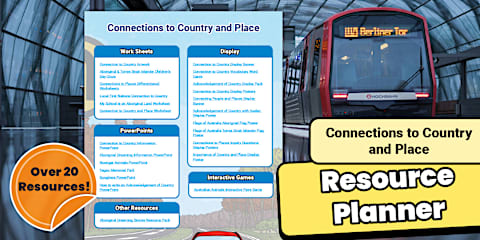 Connections to Places Inquiry Questions Display Posters