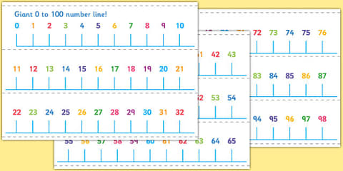 Number Line to 50
