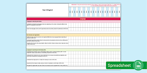 Australian Curriculum Year 2 Mathematics Assessment Tracker