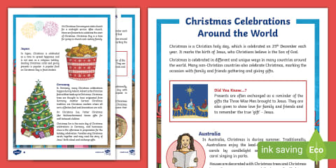 Comparing Christmas in Australia to a Different Country Mind Map