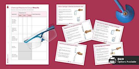Chemical Reactions: Lesson Starters PowerPoint