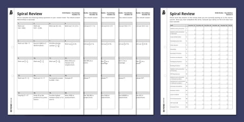GCSE Higher Geometry Spiral Review A