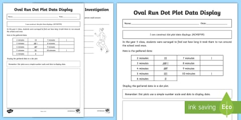 Dot Plot Data Investigation Differentiated Worksheets