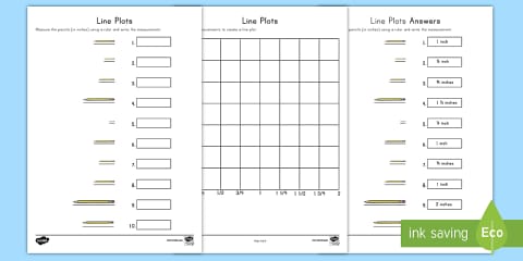 Fourth Grade Candy Count Line Plot Worksheet