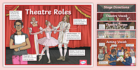 Parts of a Theatre Diagram
