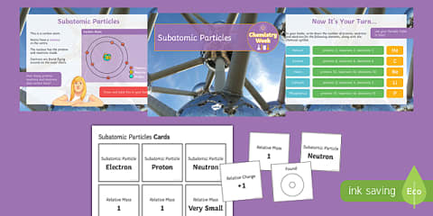 Counting Subatomic Particles Worksheet for 6th-8th Grade