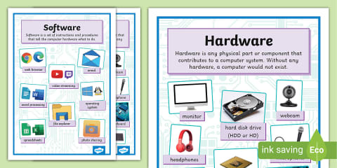 Hardware and Software Sorting Game
