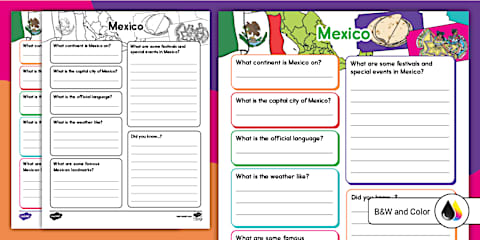 All About Mexico Large Poster for 3rd-5th Grade
