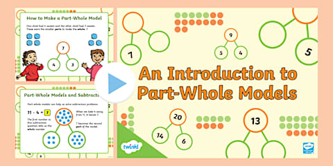 An Introduction to Part-Whole Models Activity Sheet