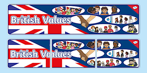 British Values Word Cloud Display Poster