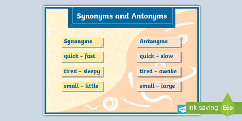 Punctuation Display Posters USA