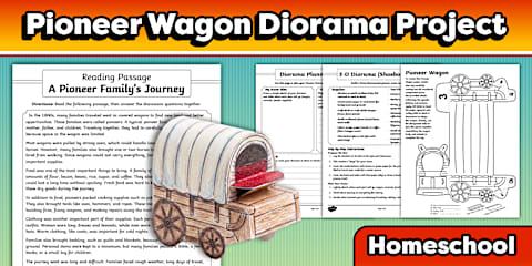 American Pioneer Westward Expansion Timeline for 3rd-5th Grade
