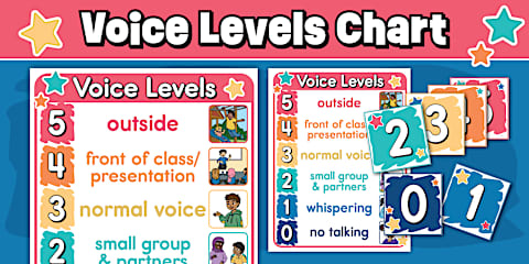 Voice Volume Social Situation