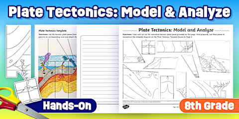 Climate Change Mapping Lab Activity for 6th-8th Grade