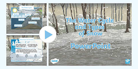 How Snow is Formed Activity Sheets