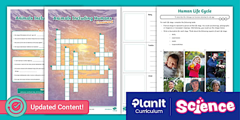 Science: Animals Including Humans: Year 5 Additional Resources
