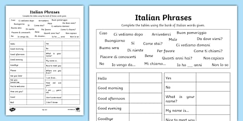Greetings Flashcards English/Italian
