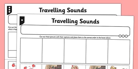 Label The Parts Of A Sound Wave Activity - Science