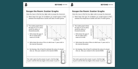 Escape the Room Solving 2-Step Linear Equations Exit Ticket