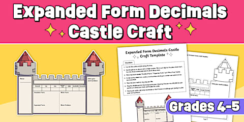 Fifth Grade Adding, Subtracting, Multiplying, and Dividing Decimals Quiz