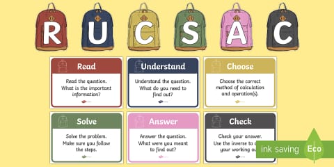 CUBES Strategy For Word Problems Poster - Years 3-6 - Maths