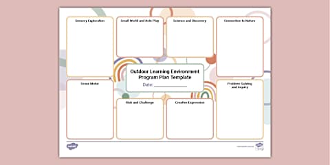 EYLF & Developmental Milestones Learning Outcomes Topic Planning Template