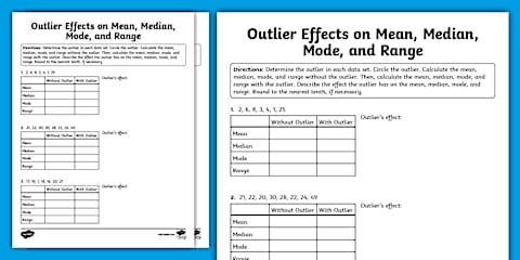 Sixth Grade Calculating Quartile and Interquartile Range