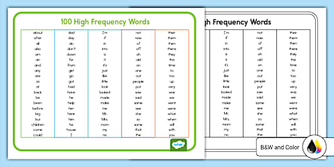100 High Frequency French Word Mat