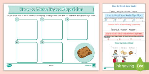KS1 Algorithms Knowledge Organiser - Computing, Coding
