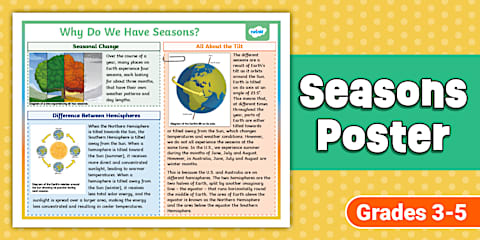 Third Grade Lights, Camera, Forecast! Weather Project