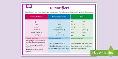 ESL Quantifiers: Much or Many Worksheet [Kids, A2]