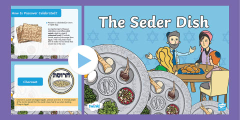 Draw a Seder Meal Worksheet