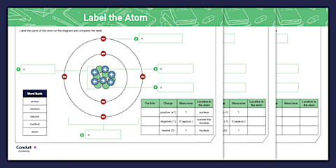 Amazing Atoms Worksheet