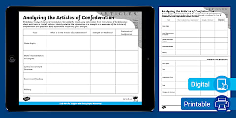 Fifth Grade Articles of Confederation Reading Comprehension Worksheet