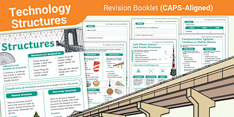 Grade 7 Technology - Processing - Revision Booklet (CAPS Aligned)