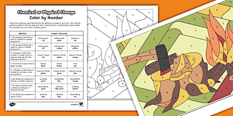 Chemical Reactions Doodle Notes | Resource | Twinkl USA