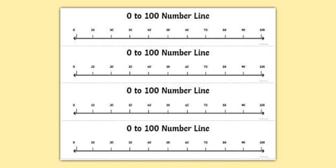 Large Botanical 0-100 Number Line