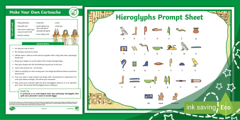 KS2 Egyptian Cartouche PowerPoint
