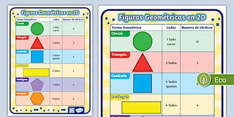 Figuras Geométricas: Recorta, Pega Y Relaciona