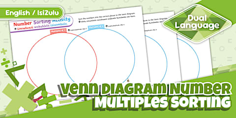 Grade 7 - Maths - Term 1 - The Amazing Laws of Square Roots and Cube ...