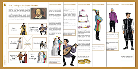 'The Taming of the Shrew' Historical Context Reading Comprehension