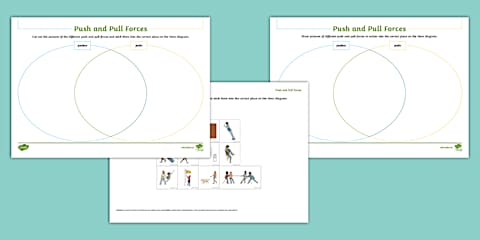Push or Pull Sorting Cards
