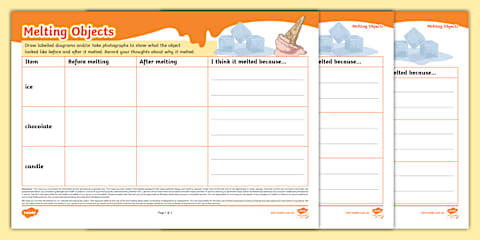 Melt the Ice! Melting Experiments For Kids