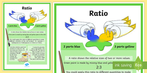 Writing Ratios - Matching Cards