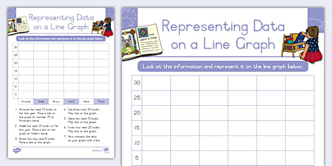 Grade 2 Interpreting Data from a Line Graph