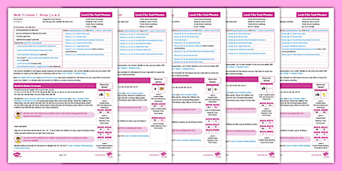 Adding -es to Words Ending in 'y' No-Tech Lesson Pack - Level 6 Week 3 ...