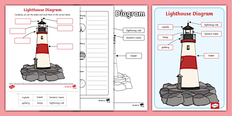 Label the Lighthouse Worksheet