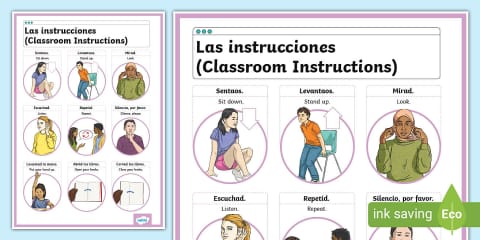 Spanish Classroom Commands Display Poster