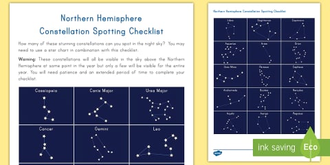 All About Constellations PowerPoint & Google Slides for 3rd-5th Grade