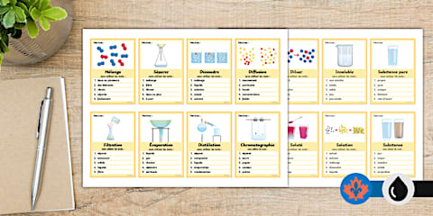Pure Substances and Mixtures Word Search French